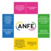 À propos de l’ANFE - ANFE